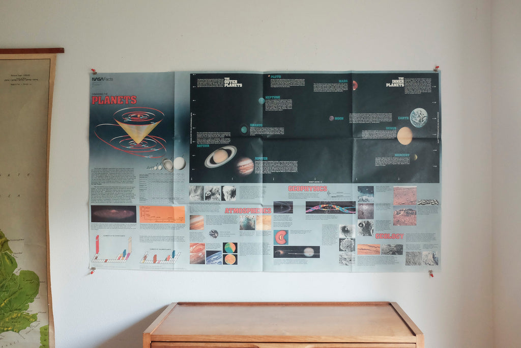 1978 NASA The planets large fold out poster – MicroscopeTelescope